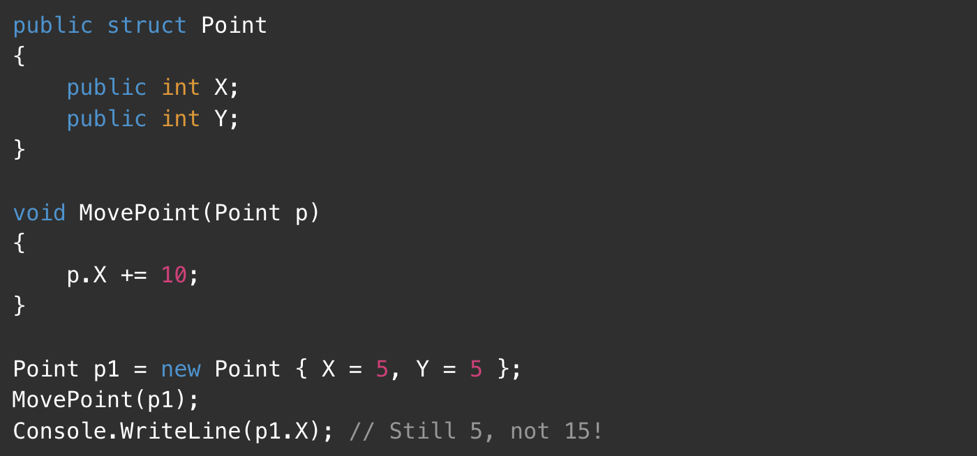 C# readonly struct: Boost Performance & Safety — SYNTACTIC SUGAR DADDY